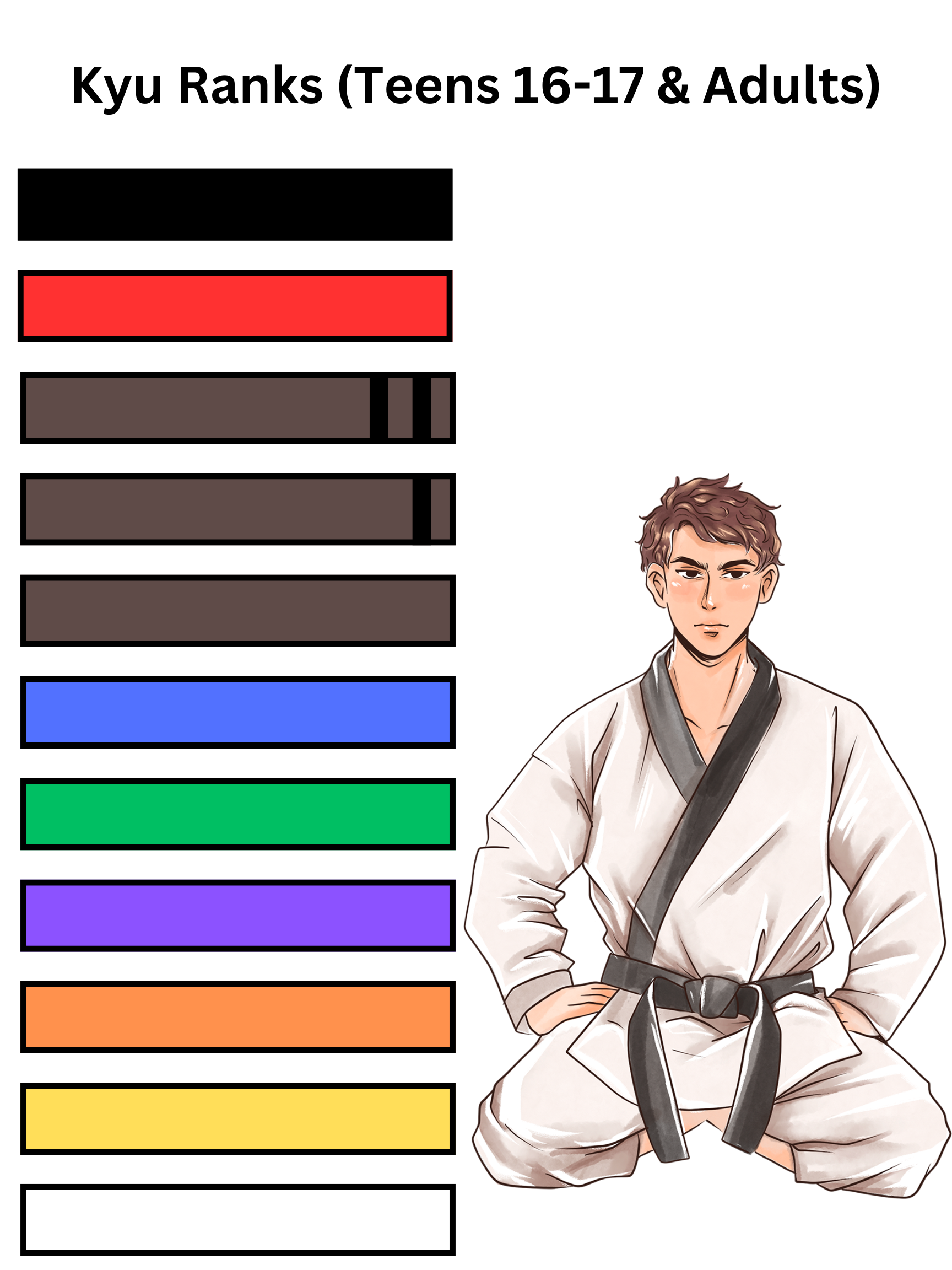 Belts & Ranks – HEIWADO KARATE CENTER